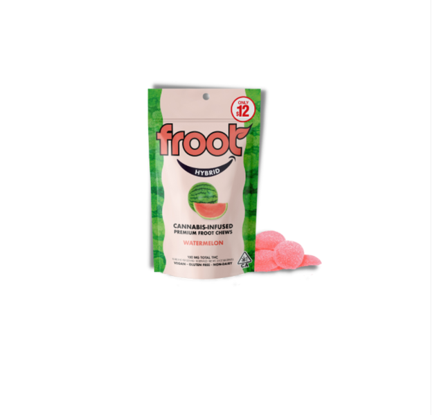 All Things Cannabis, CBD, & Hemp - Guide for Journalists - Press Hook